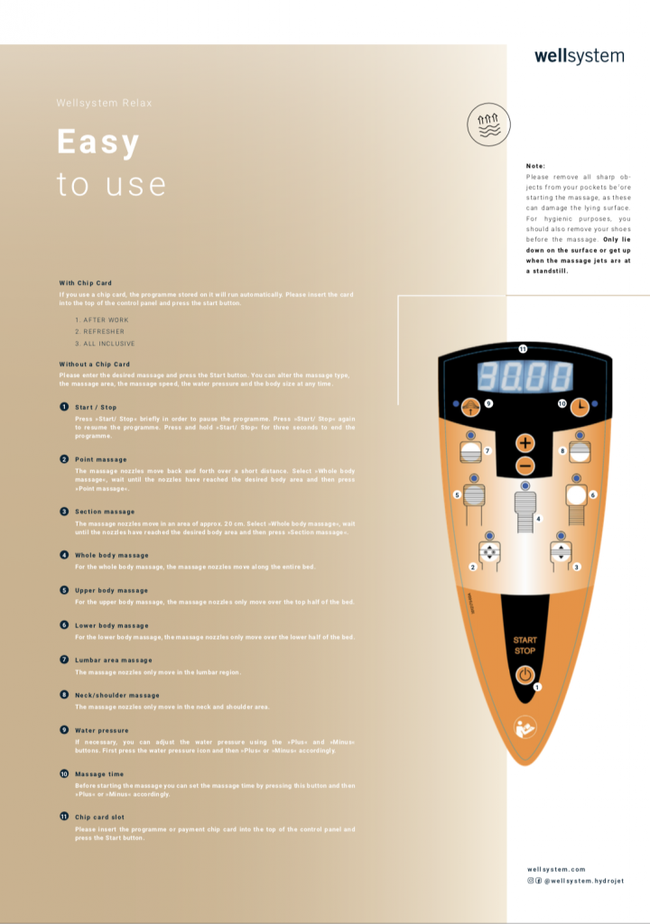 Wellsystem | Poster A1