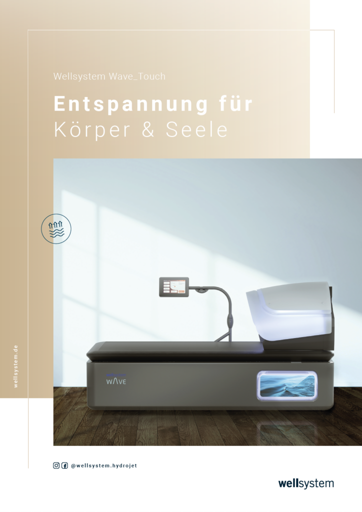 Wellsystem | Imageposter A4 V4
